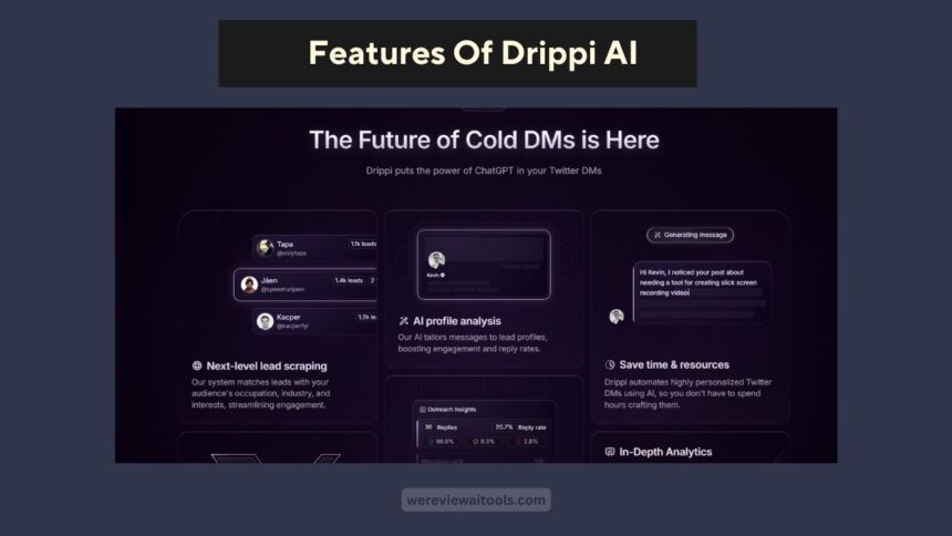 Drippi AI Review : Features, Pricing and 5 Alternative - wereviewaitools