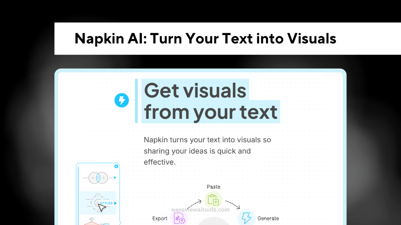 Napkin AI Review: Features, Use Cases, Pricing & Alternative - wereviewaitools